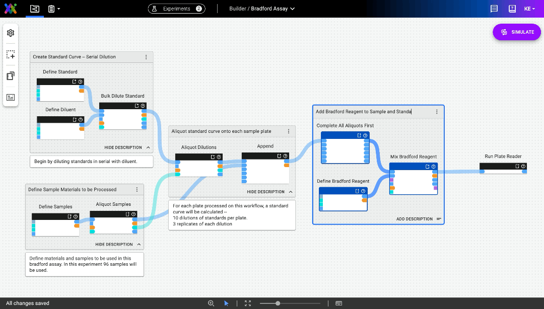 Four more ways Synthace makes your experiments more likely to succeed
